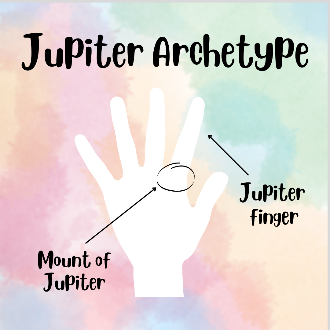 Palmistry archetypes: Jupiter – Crystal Aura Gaze