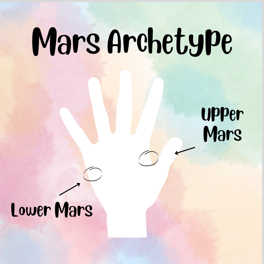 Palmistry archetypes: Mars – Crystal Aura Gaze