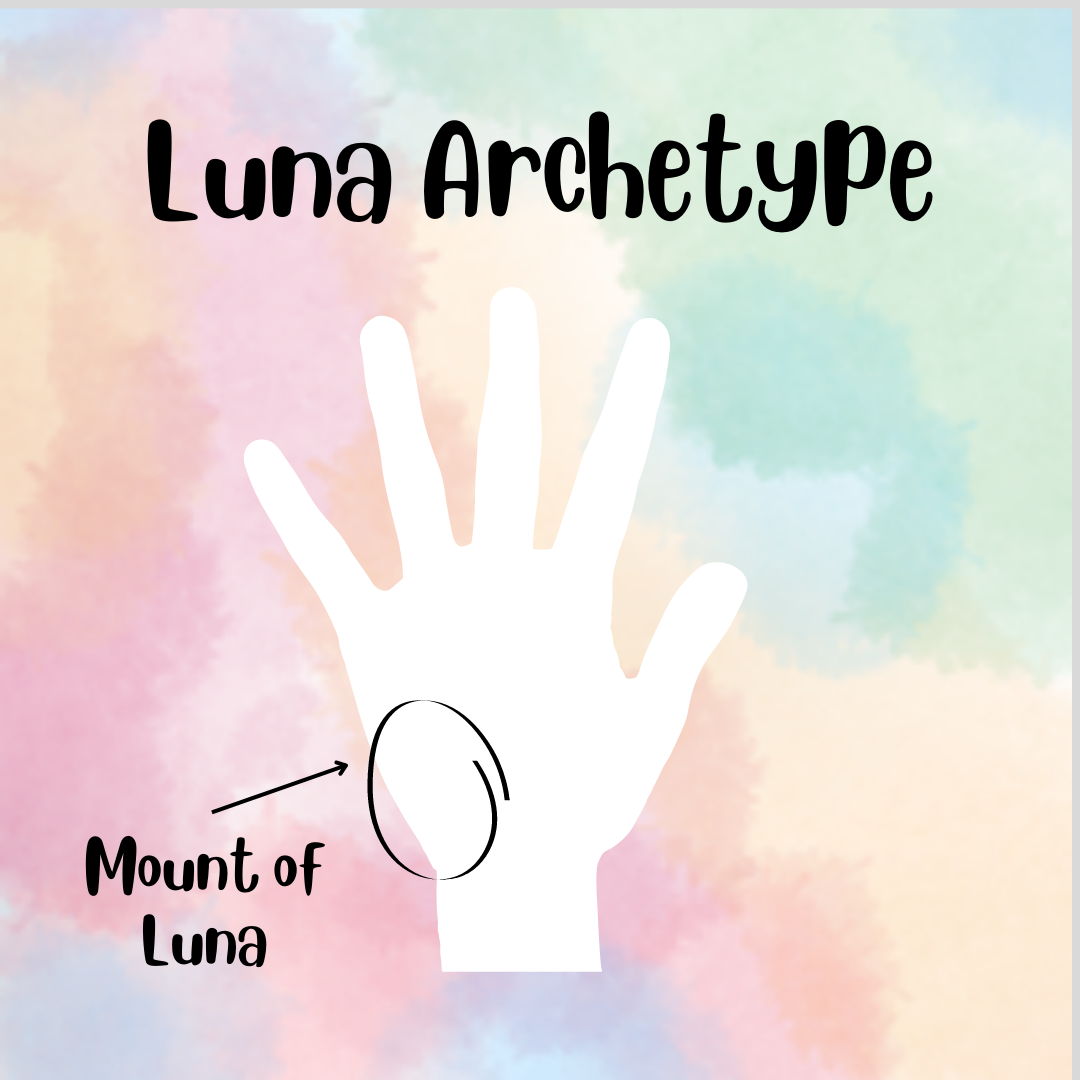 Palmistry archetypes: Luna – Crystal Aura Gaze
